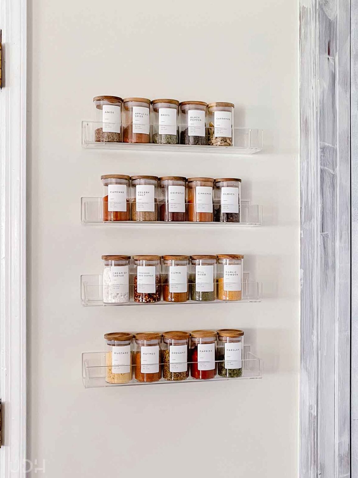 Our Project Goals for 2023 • Ugly Duckling House